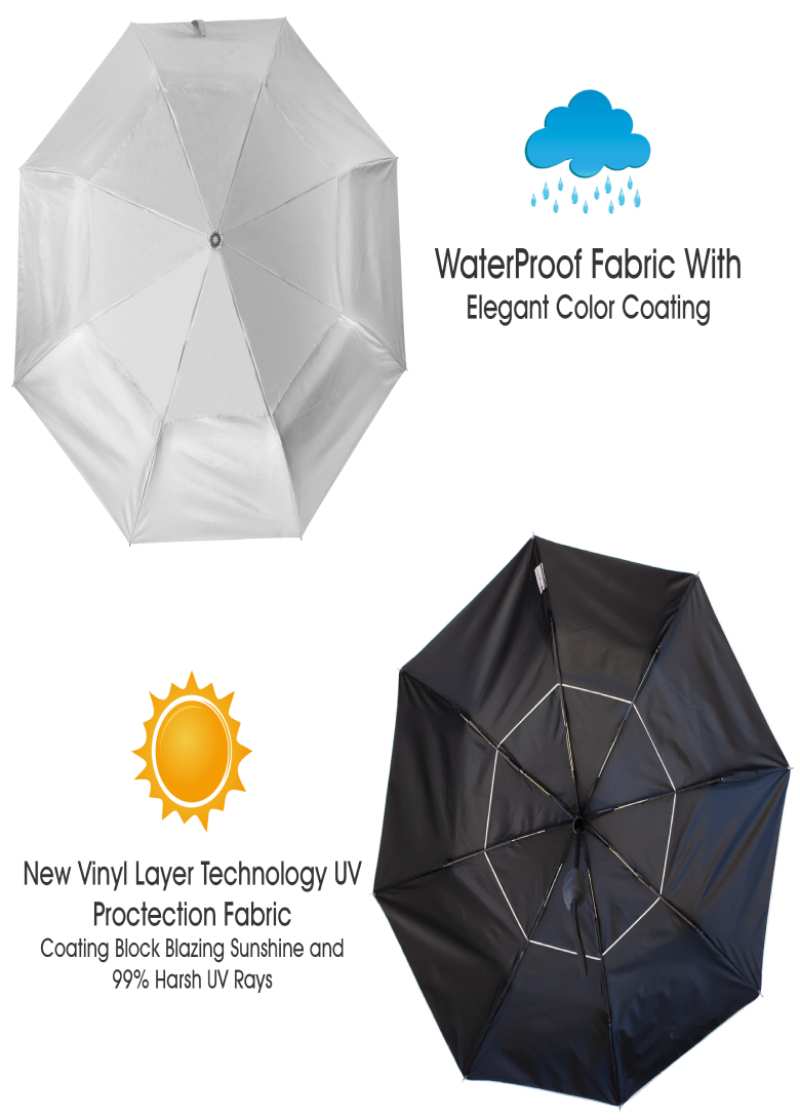 Uv Protection Umbrella MINISO Australia